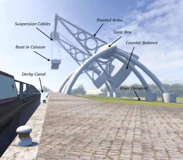 Inspiring : Derby River Boat soon to launch as part of significant ...