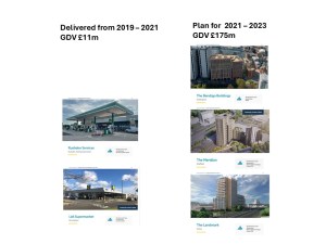 Godwin Developments loans : recklessly mis-sold by predatory Advisers – Derby News